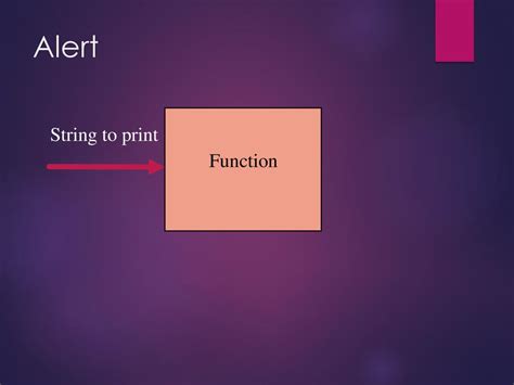 Javascript Functions Ppt Download
