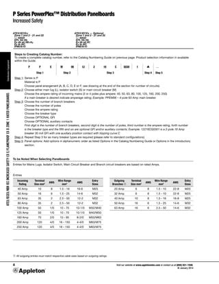 P Series Powerplex™ Distribution Panelboards Pdf