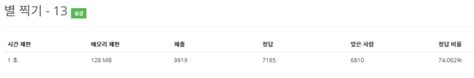 [백준] 별 찍기 13 2523번 java 네이버 블로그