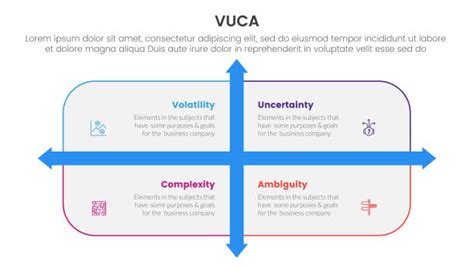 320 Vuca Ilustrasi Grafik Vektor And Clip Art Bebas Royalti Terbaik