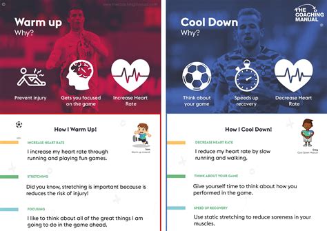 Warm Up And Cool Down Importance Sample
