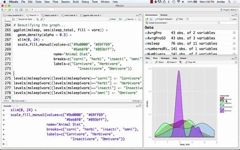 Lecture 20 Ggplot Density Graph Youtube