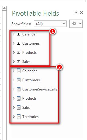 Power BI Analyze In Excel What You Need To Know Excelerator BI