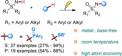 Advanced Synthesis And Catalysis Vol 365 No 24