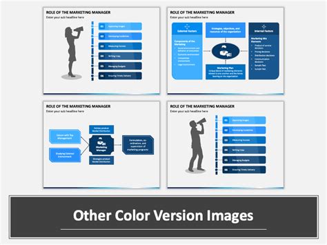Role Of The Marketing Manager PowerPoint And Google Slides Template PPT Slides
