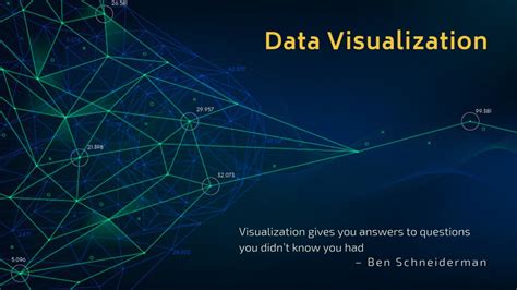 Datavisualization Datascience Machinelearning Dataanalysis