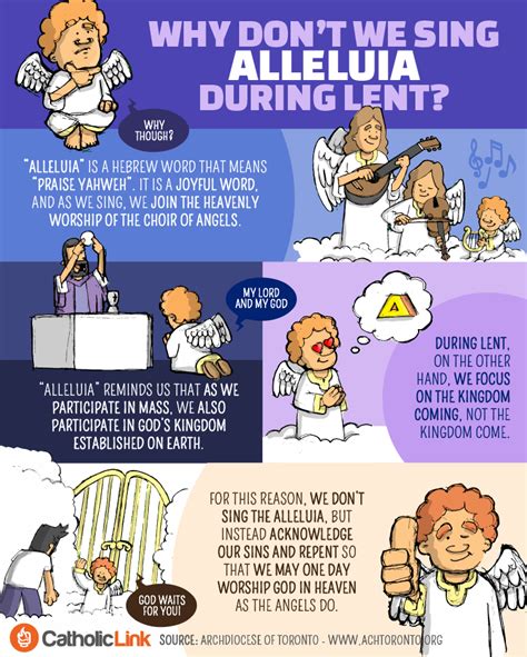 Infographic Why Dont We Sing Alleluia” During Lent Catholic Link