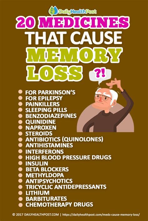 Beware 20 Meds That Cause Memory Loss