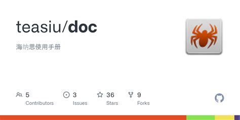 Docreadmemd At Main · Teasiudoc · Github