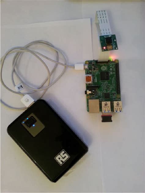 Picture Of The Implementation Colour Figure Can Be Viewed At