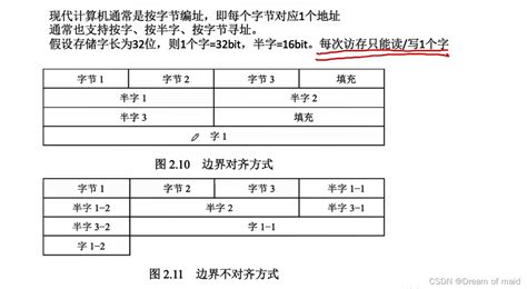计算机组成原理第二章——数据的表示与运算（中） 进位生成信号和进位传递信号 csdn博客