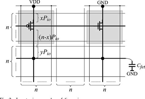 figure 12 from nanowire crossbar logic and standard cell based