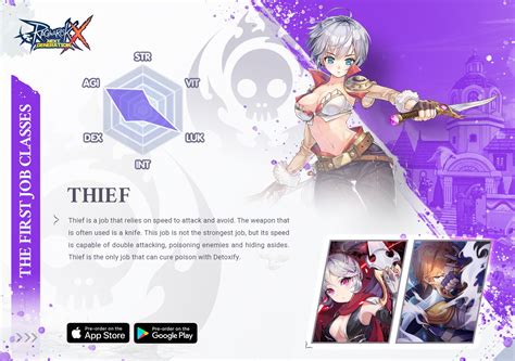 Rox Guide First Job Ragnarok X Next Generation