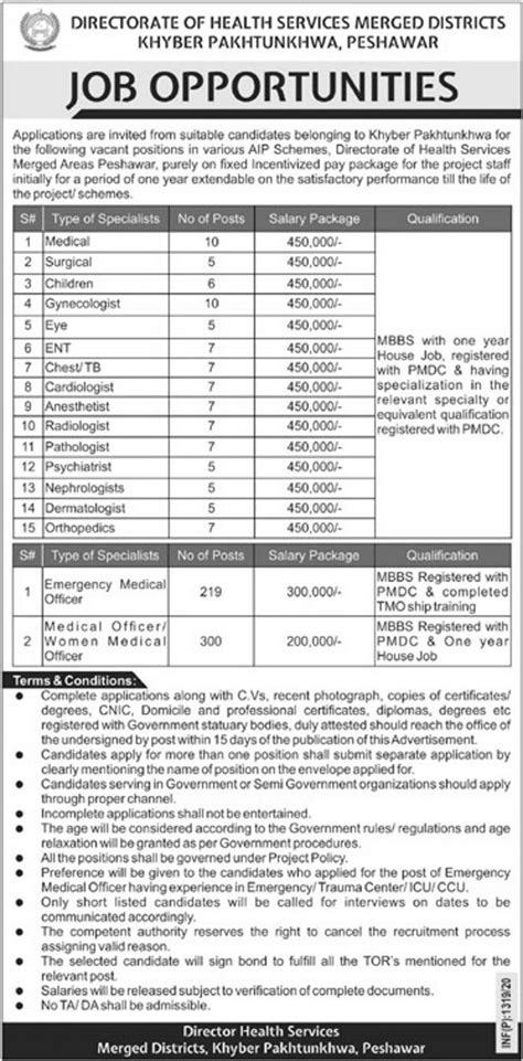 Kpk Health Department Jobs 2020 For 619 Medical Officers Emergency