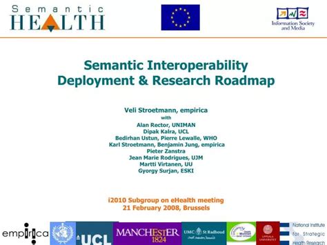 PPT Semantic Interoperability Deployment Research Roadmap PowerPoint Presentation ID