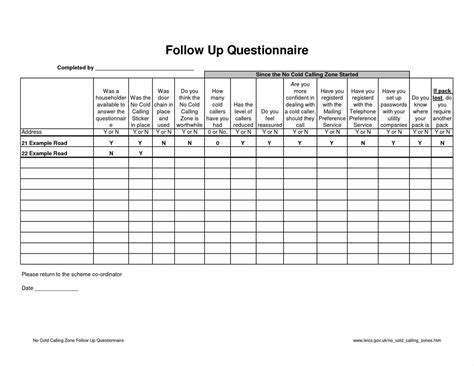 Sales Tracking Spreadsheet Template Sosfuer Spreadsheet In Sales Quote Tracking Spreadsheet