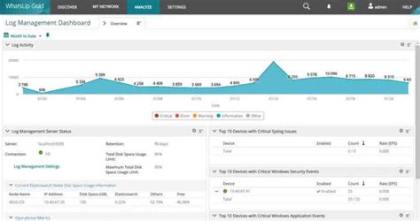 Effortless Log Management For Comprehensive Network Monitoring
