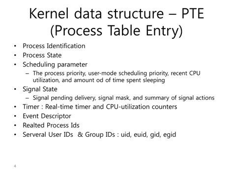Ppt Linux System Process In Detail Powerpoint Presentation Free