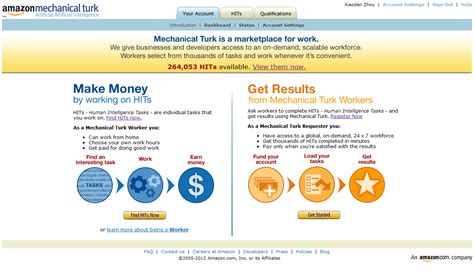 Amazon Mechanical Turk Integration Drupal Org