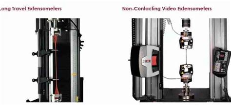 11 Types Of Extensometers How They Work And Their Uses Sciborg