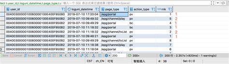 Sql How Search Row Num Partition By User Stack Overflow
