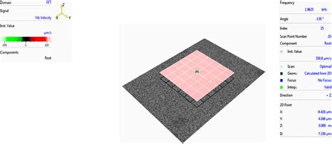 Snap Shot Of Scanning Ldv Measurement Result For Guided Two Beam