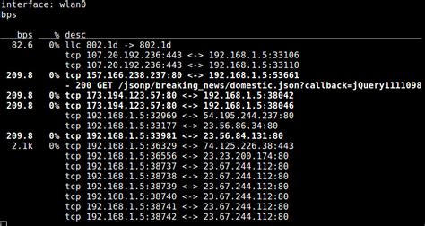 What Are Useful Command Line Network Monitors On Linux Xmodulo