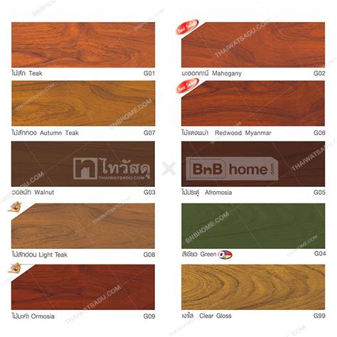 สีย้อมไม้ เงา Toa รุ่น 0g03 ขนาด 1 4 แกลอน สีไม้วอลนัท Bnb Home