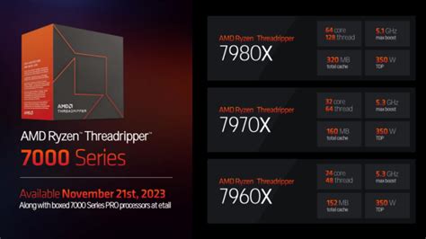 AMD Ryzen Threadripper X Cores Threads GHz MB Cache W TDP At