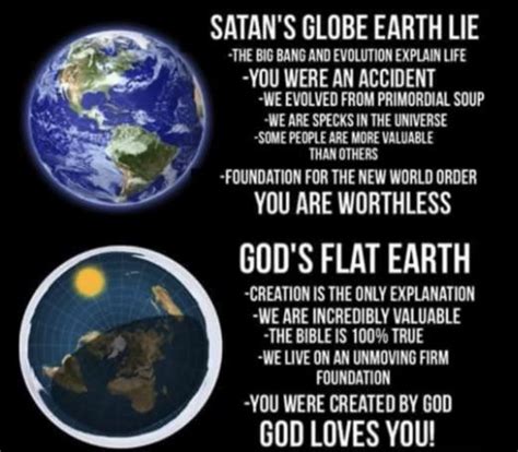 Psalm 1045 “he Set The Earth On Its Foundations So That It Should