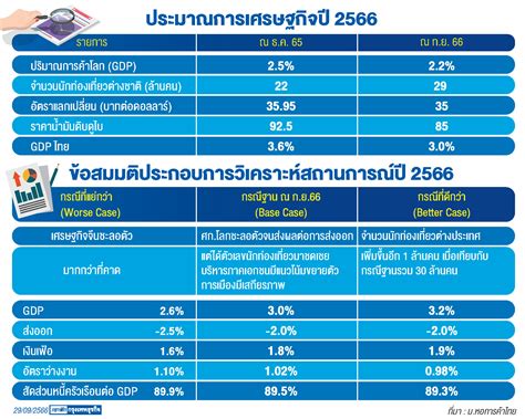 Inews