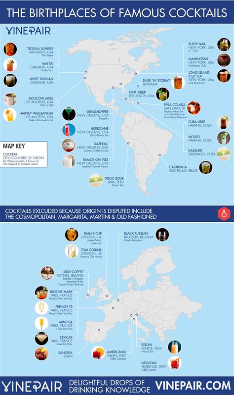 This Map Shows Where 30 Of The World S Most Famous Cocktails Were