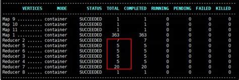 Hive 基于tez引擎 Map和reduce数的参数控制原理与调优经验tezgroupingmax Size Csdn博客