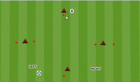 Footballsoccer Passing 1 Parmar Technical Passing And Receiving Moderate