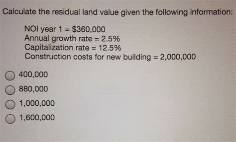 residual value