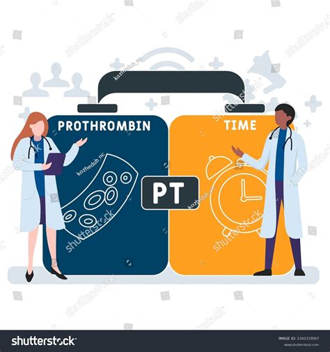 Pt Prothrombin Time Medical Concept Background Stock Vector Royalty