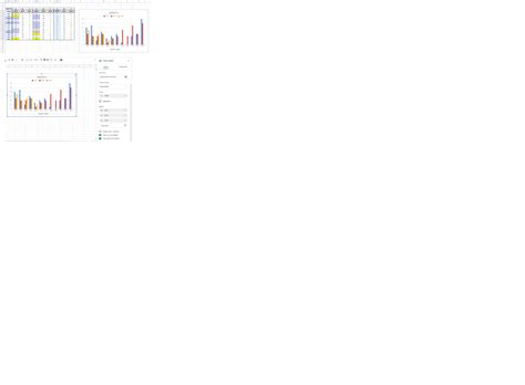 Can You Edit The Legend Titles In A Chart Google Docs Editors Community