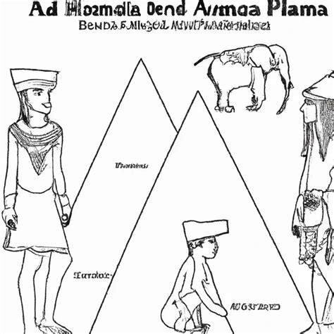 Do Homo Sapiens às Pirâmides Desenhos para Colorir e Aprender História