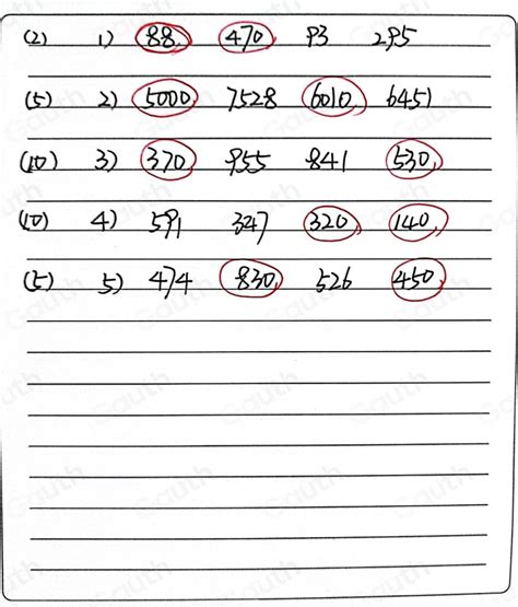 Solved What I Know Directions Encircle The Numbers Whose Factor Is