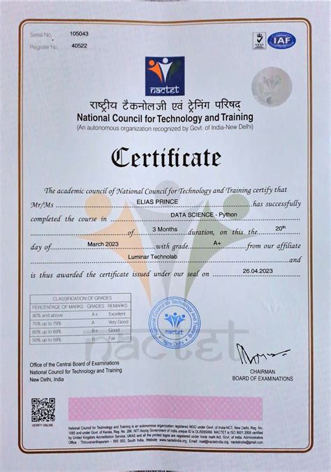 Elias Prince On Linkedin Datascience Technology Python Training