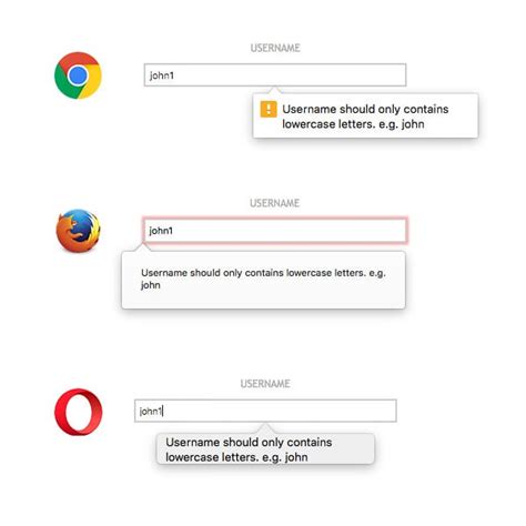 Html Form Validation With The Pattern Attribute Envato Tuts