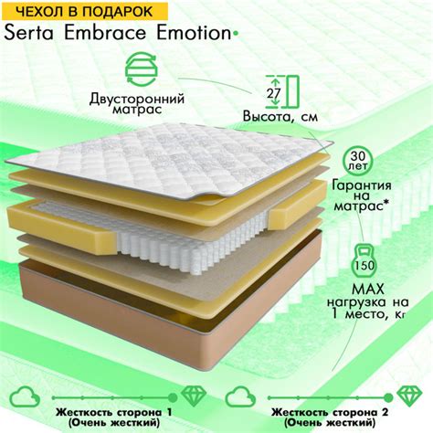 Матрас ASKONA SERTA EMBRACE Emotion, Независимые пружины, 80 - купить ...