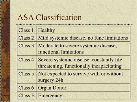Ppt Anesthesia Review Powerpoint Presentation Free Download Id6126432