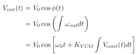 VCO 理论模型 vco lesson 公式 CSDN博客