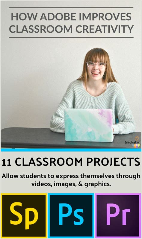 Everything You Need To Know About Creativity In The Classroom With Adobe Creative Cloud