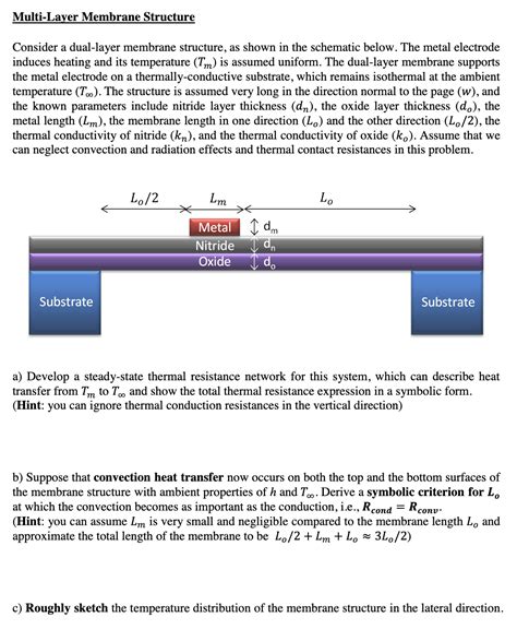 Solved Multi Layer Membrane Structureconsider A Dual Layer