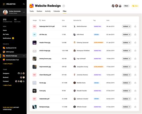 Project Management Tool Ui Kit Uistoredesign