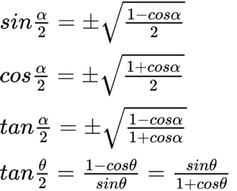 《数学》三角函数公式汇总 Csdn博客