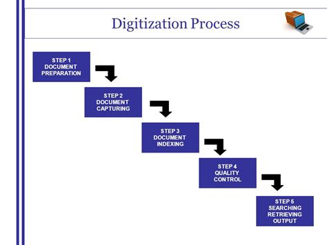 Digitalization Ppt Pregnancy Informations