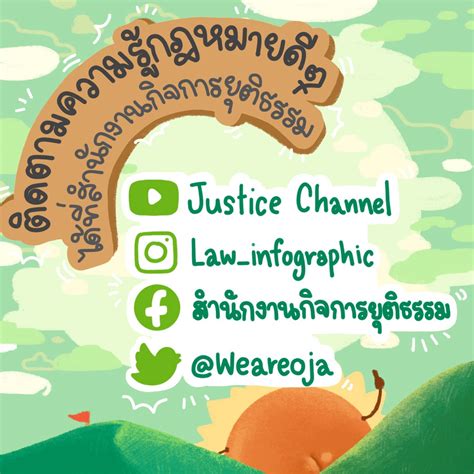ซื้อ ขายที่ดิน ต้องรู้ ประเภท เอกสารสิทธิ์ ที่ดิน ไม่เสียรู้ ไม่โดน